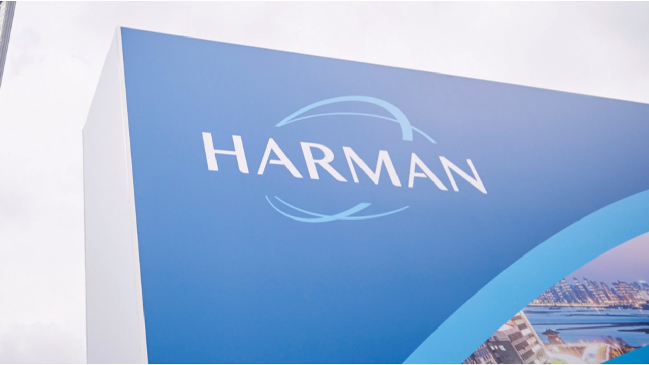 Harman Summer Internship 2025- Hiring Testing Intern